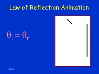 reflection (1).ppt | Physics | Science