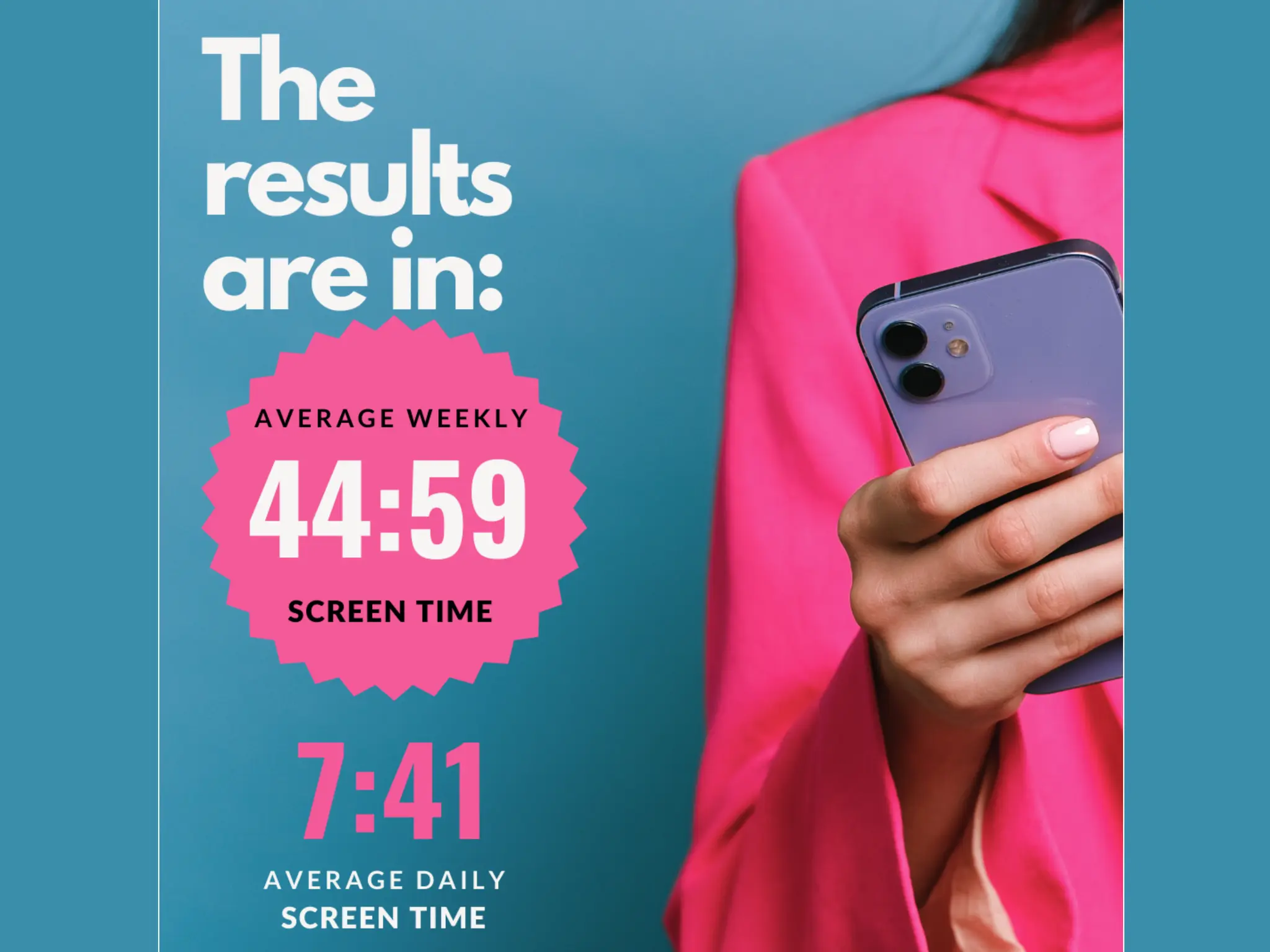 Media Habits Reflection | PDF