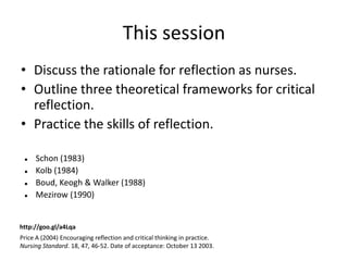 Reflective Practice | PPT