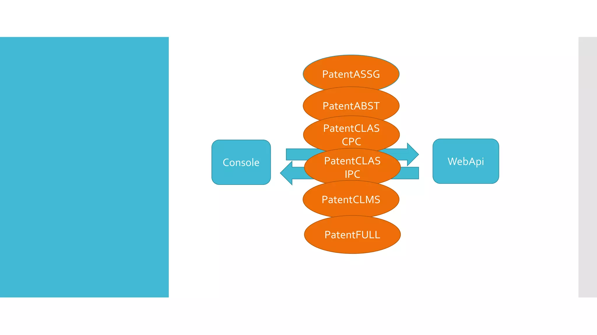 Reflection And Activator Ppt