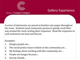 Reflection activity examples | PPTX