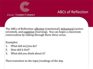 Reflection activity examples | PPTX