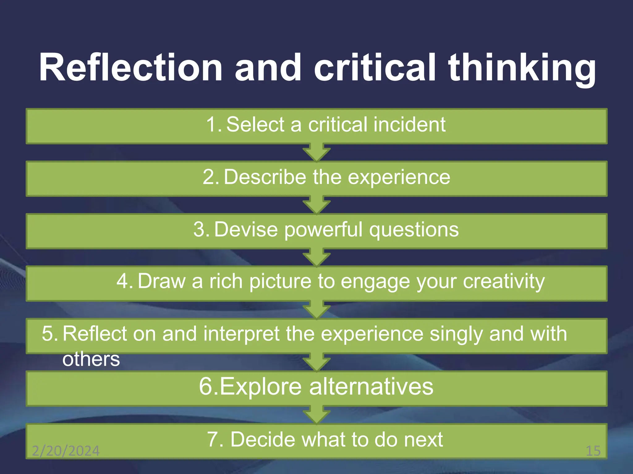 Reflection and Critical Thinking unit 1 copy.pptx