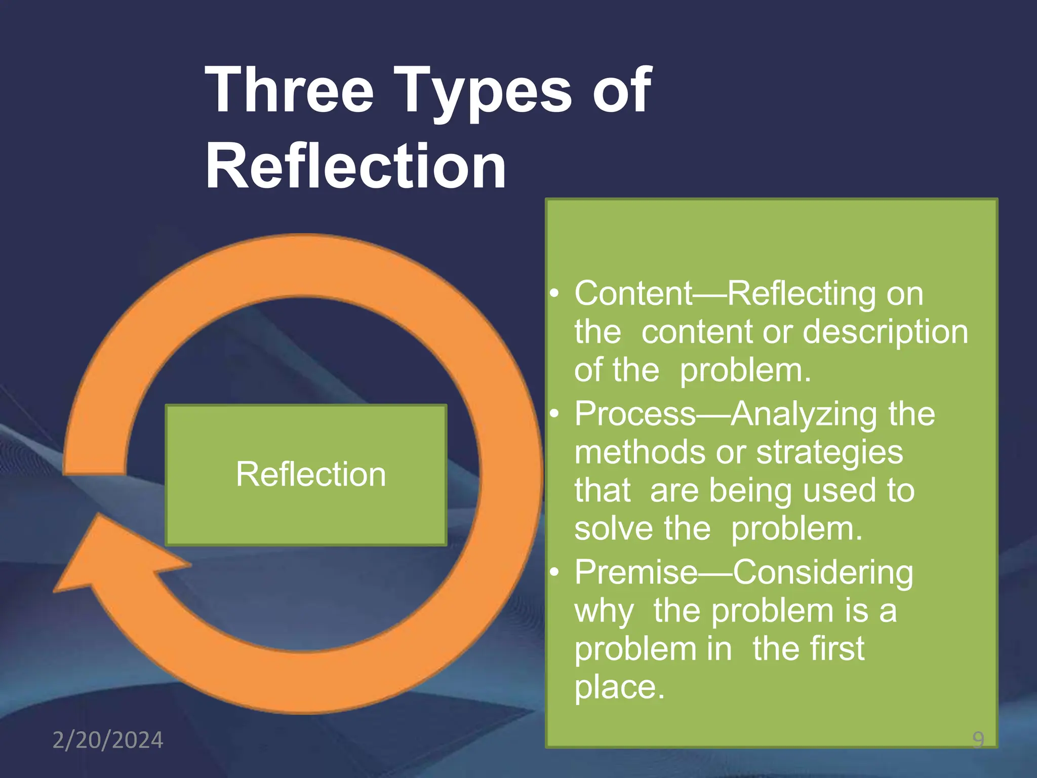 Reflection and Critical Thinking unit 1 copy.pptx