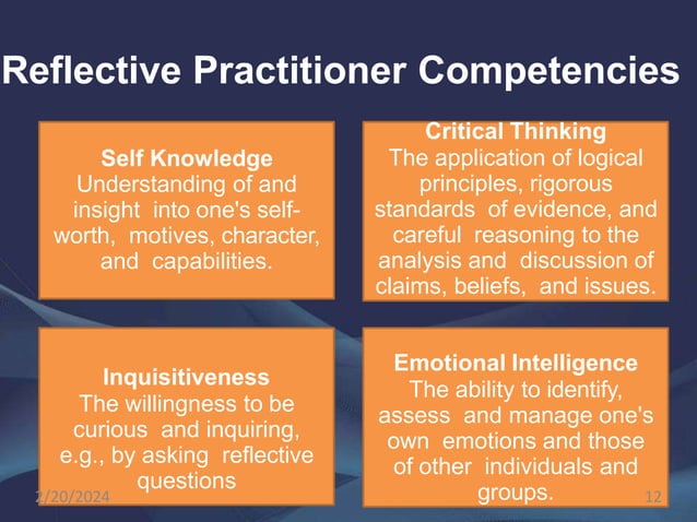 Reflection and Critical Thinking unit 1 copy.pptx