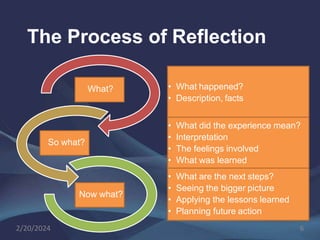 Reflection and Critical Thinking unit 1 copy.pptx