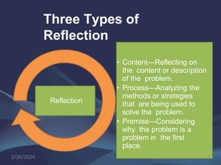 Reflection and Critical Thinking unit 1 copy.pptx
