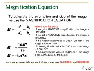 Reflection and Mirrors | PPT