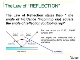 Reflection and Mirrors | PPT