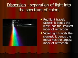 Reflection and refraction | PPT | Physics | Science