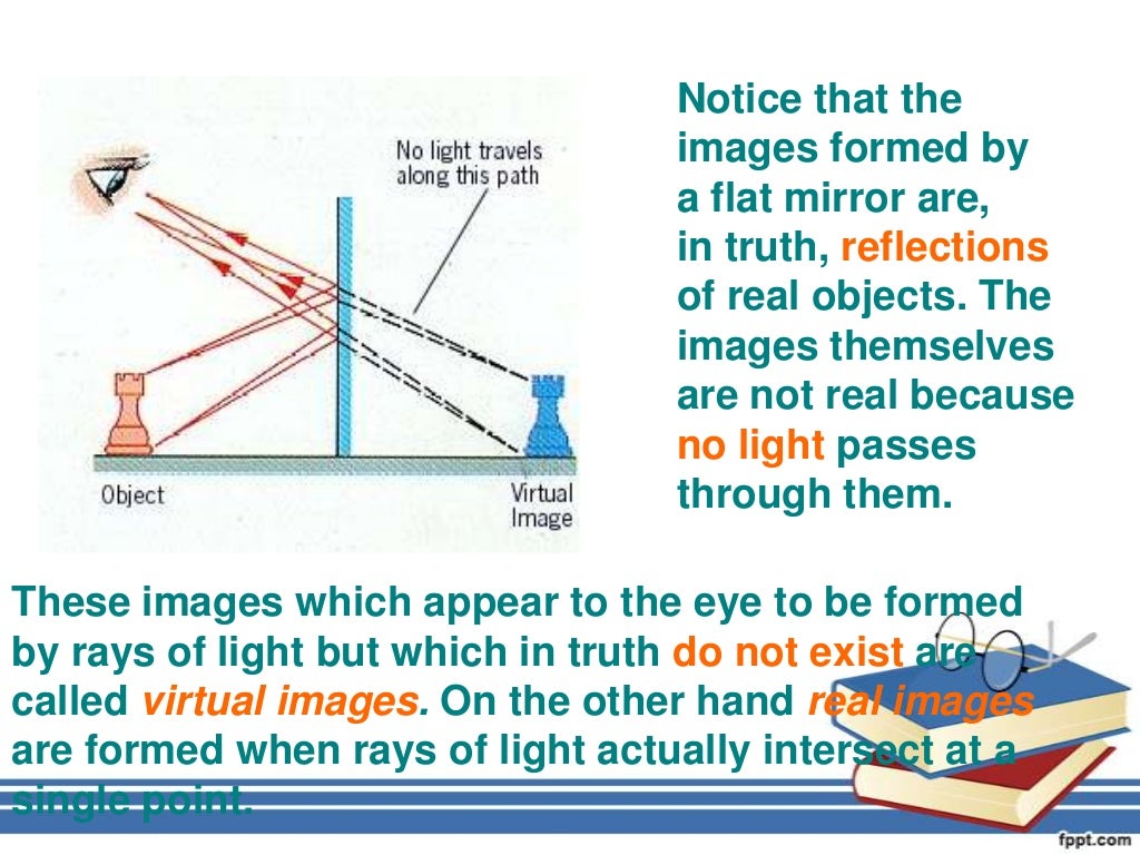 Difference Between Reflection And Refraction Youtube