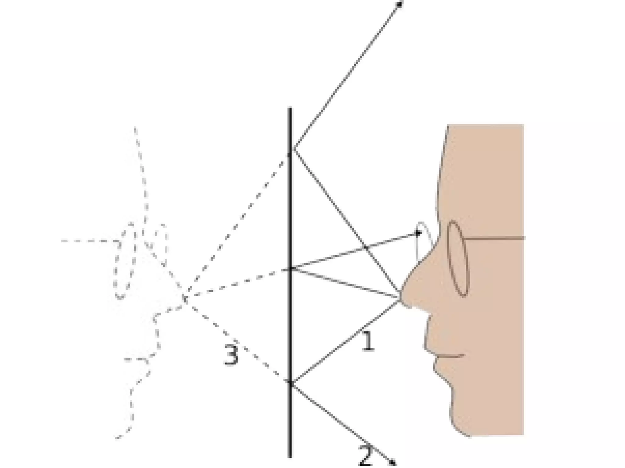 Reflection and refraction | PPT