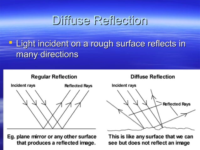 Reflection and refraction | PPT