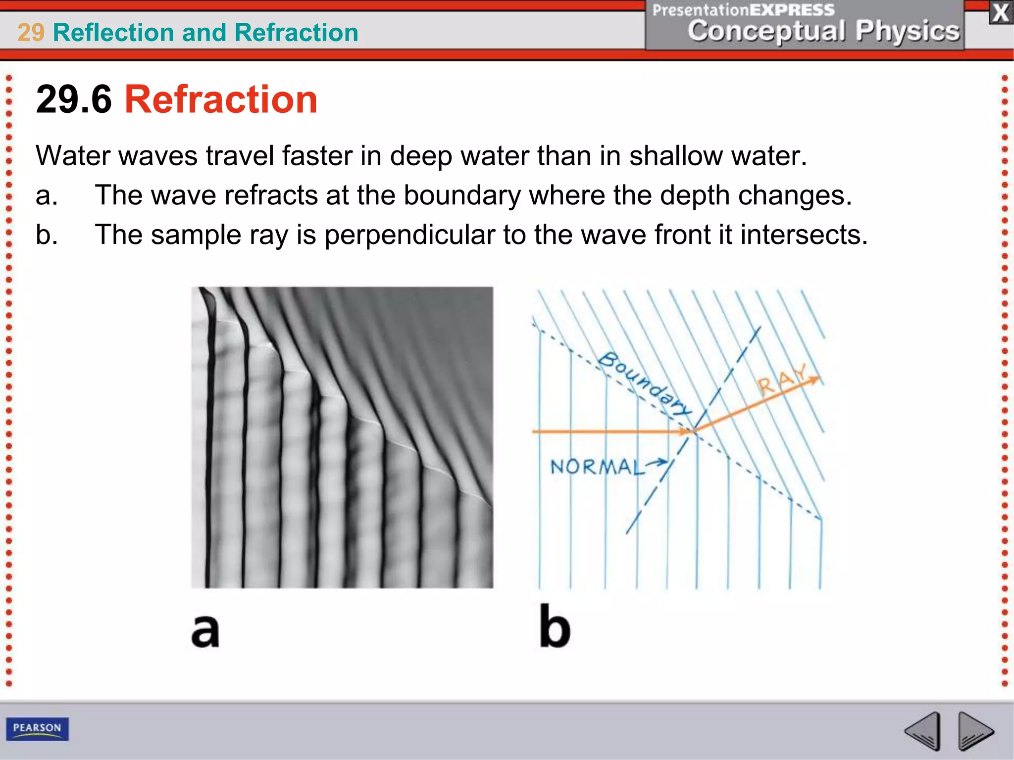 Reflection and Refraction.pptx