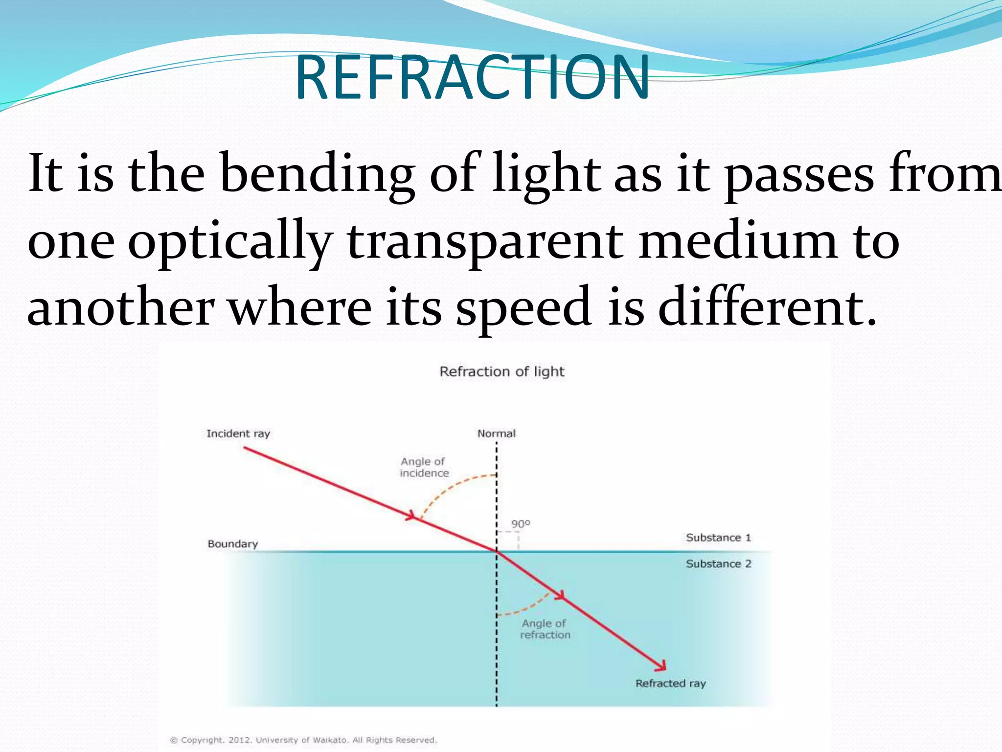 Reflection and refraction | PPTX