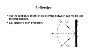 Reflection and refraction at home & curved surfaces | PPTX
