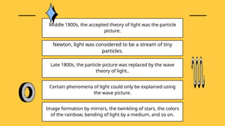 Reflection and Refraction of Light..pptx