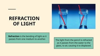 Reflection and Refraction of Light..pptx