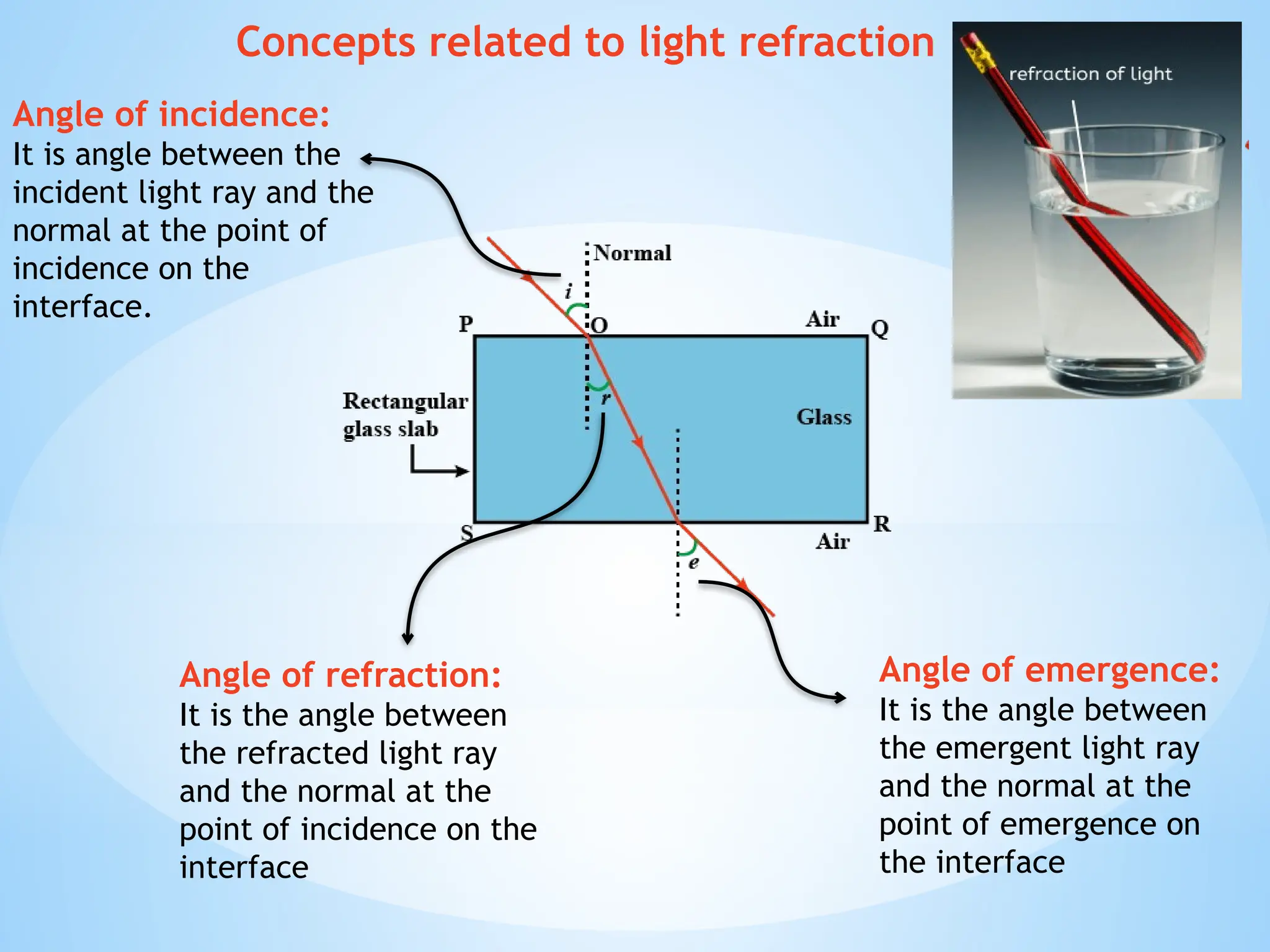 Reflection and refraction of light .pptx