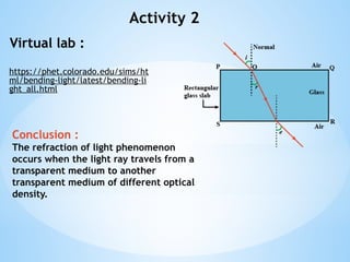 Reflection and refraction of light .pptx