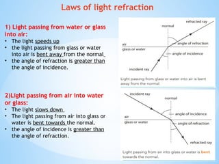 Reflection and refraction of light .pptx