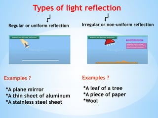 Reflection and refraction of light .pptx