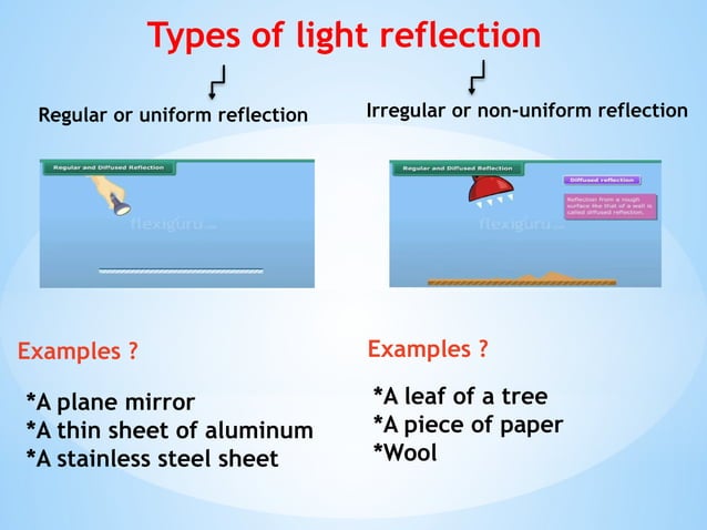 Reflection and refraction of light .pptx