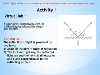 Reflection and refraction of light .pptx