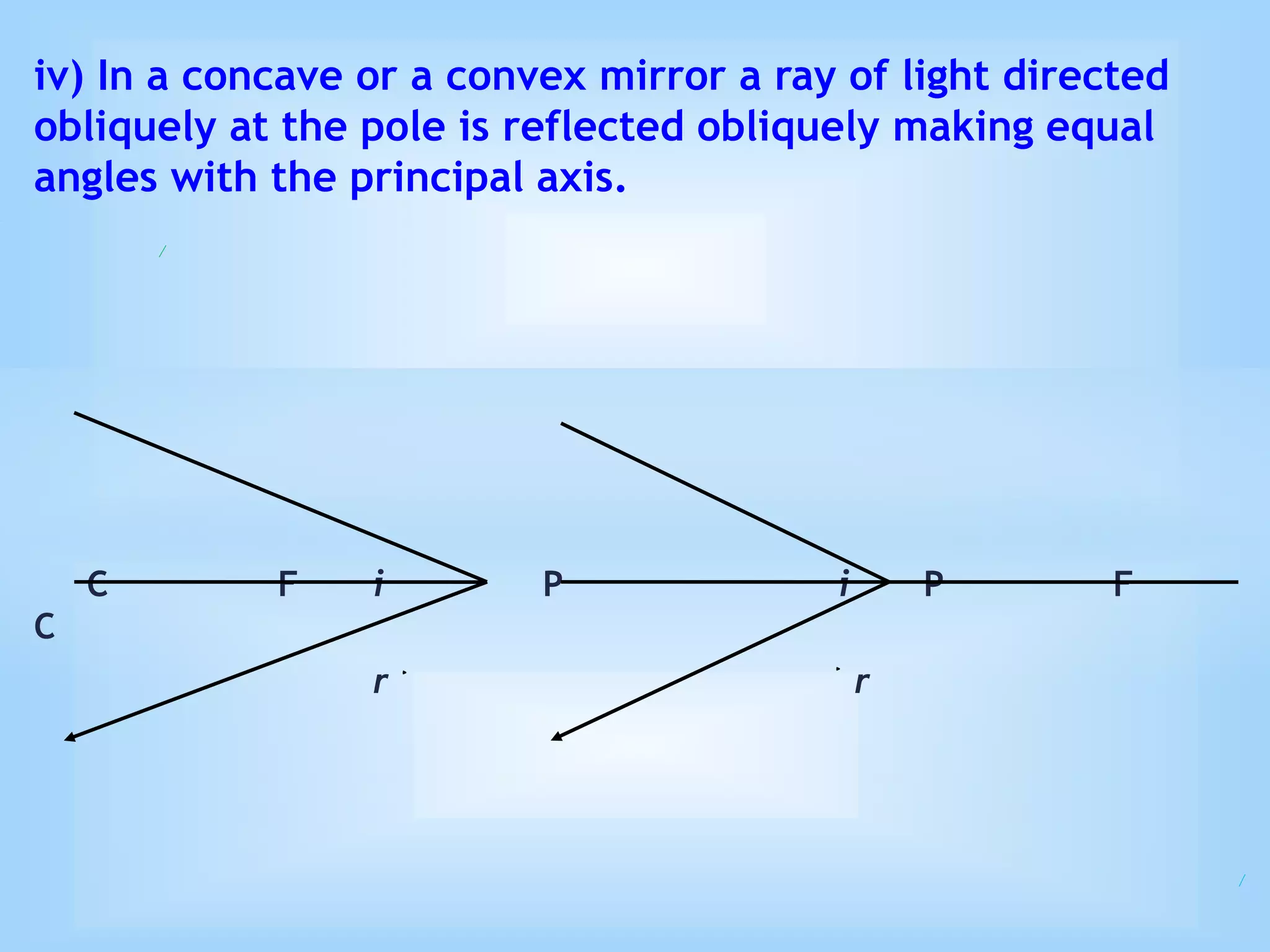 REFLECTION AND REFRACTION PPT.ppt