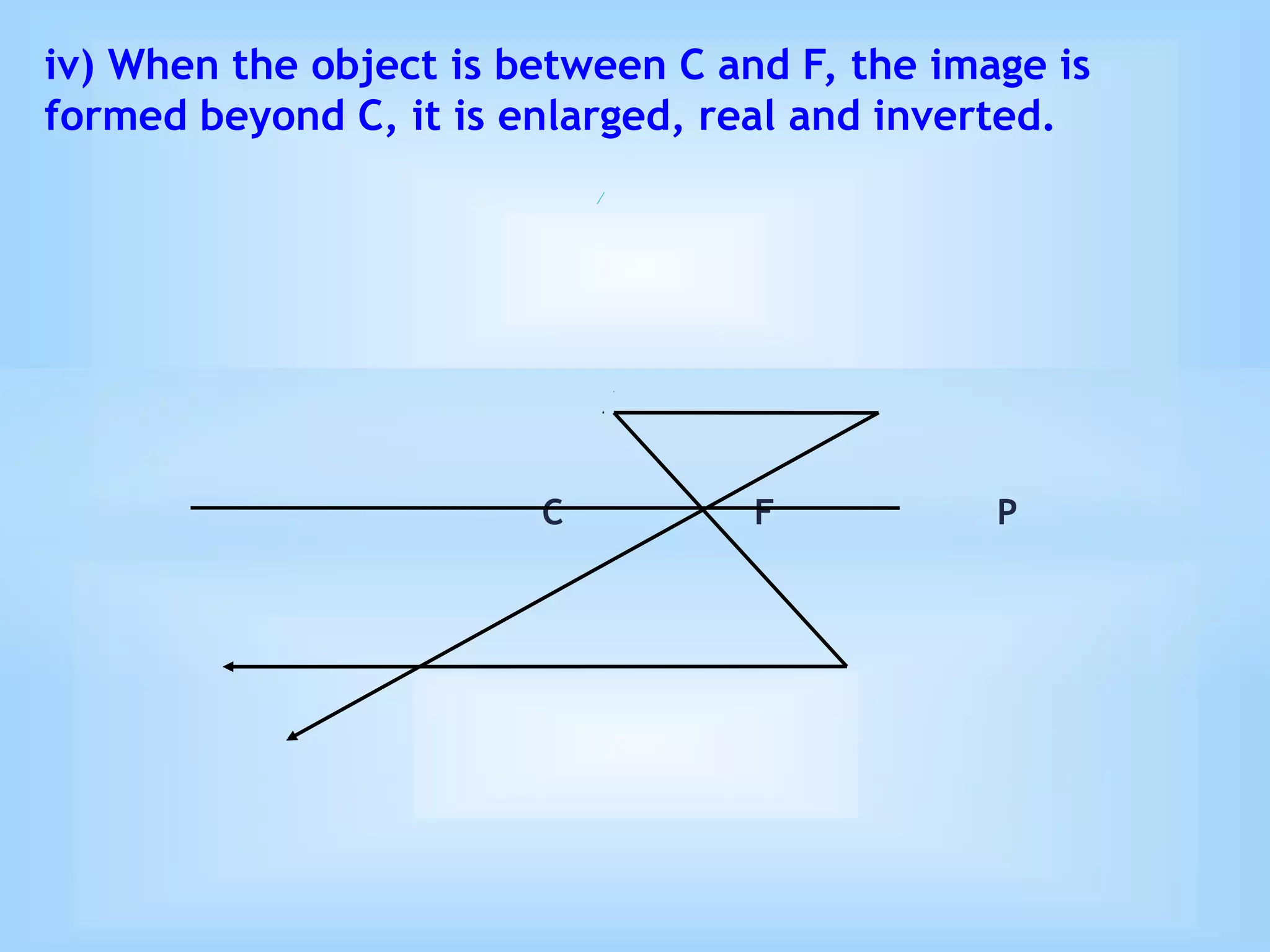 Reflection And Refraction Ppt Ppt