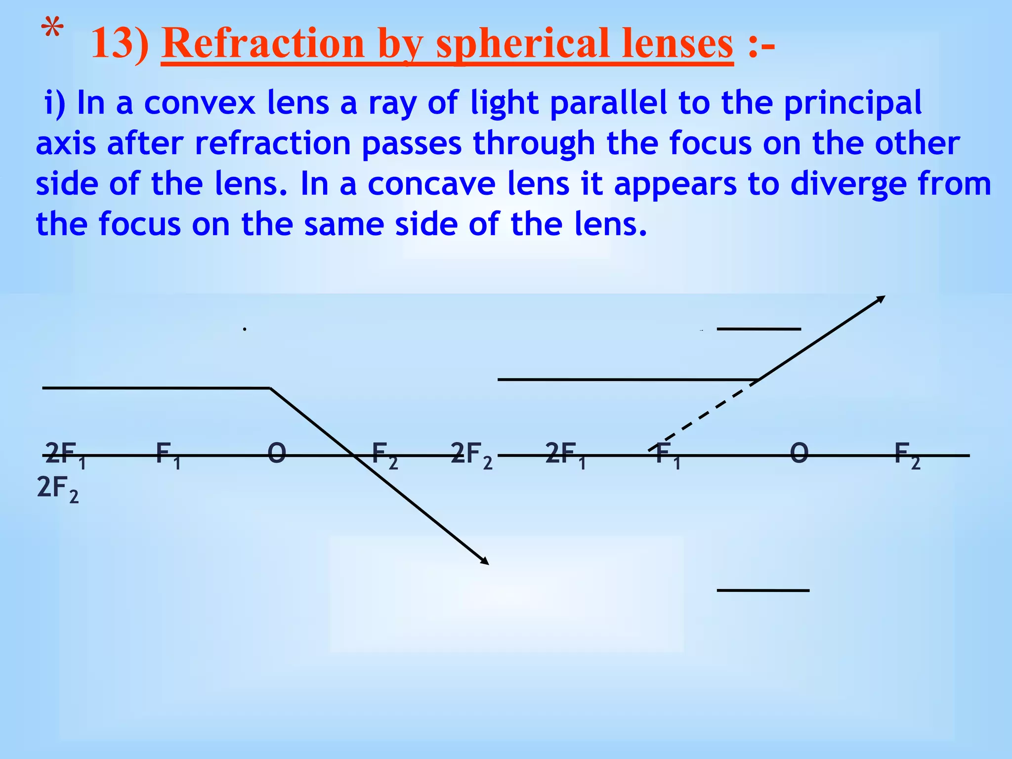 REFLECTION AND REFRACTION PPT.ppt