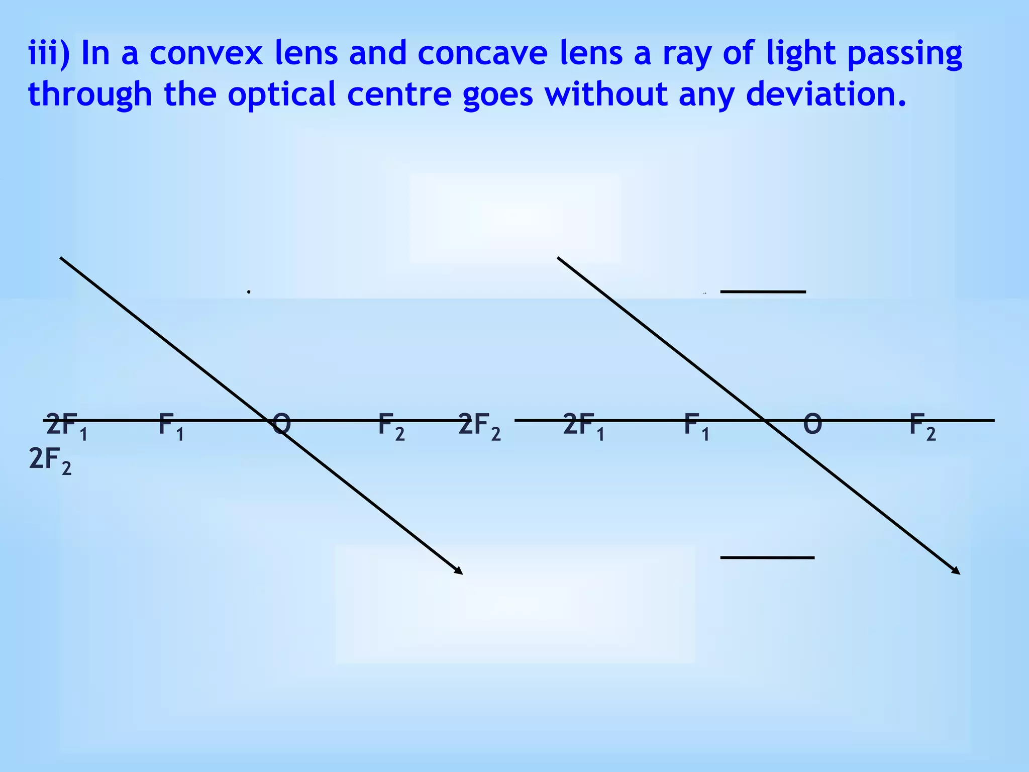 REFLECTION AND REFRACTION PPT.ppt