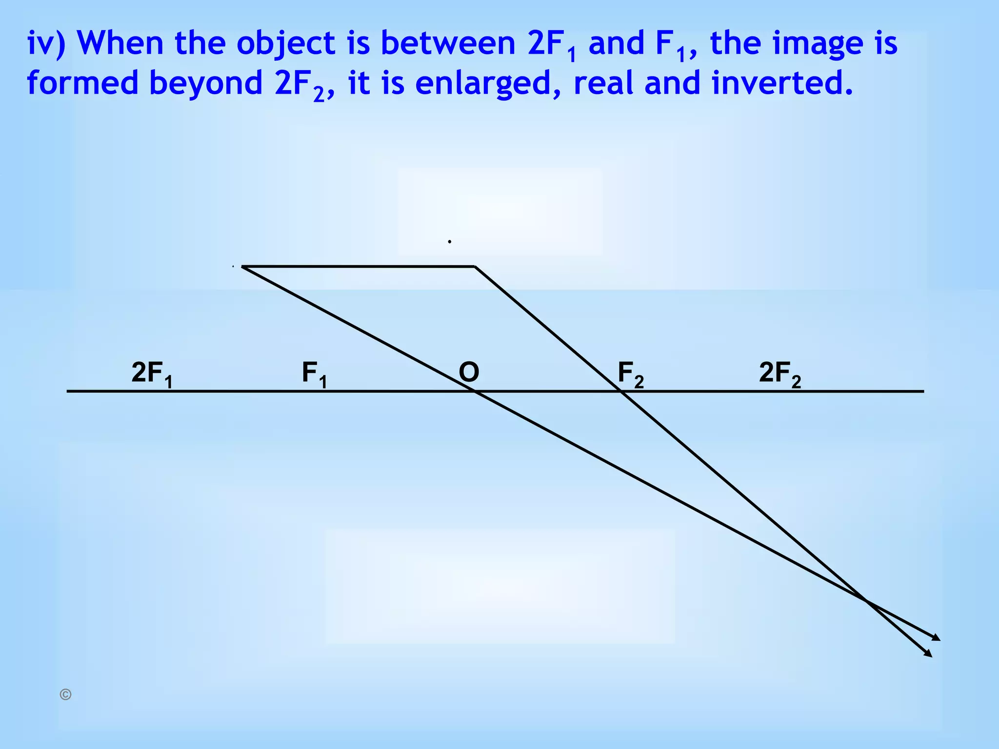 REFLECTION AND REFRACTION PPT.ppt