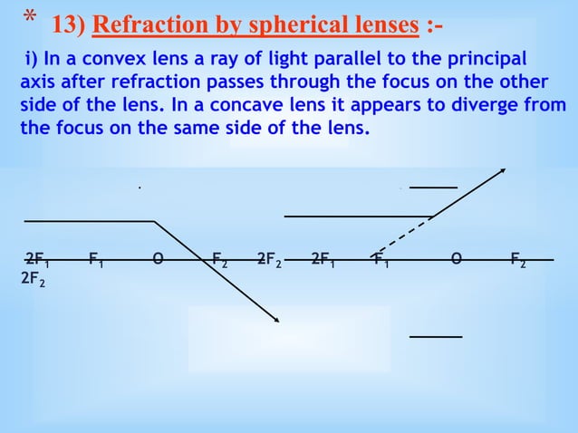 REFLECTION AND REFRACTION PPT.ppt