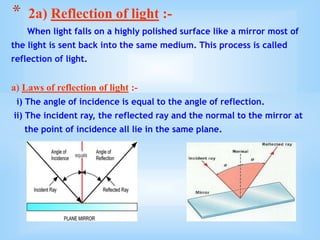 REFLECTION AND REFRACTION PPT.ppt