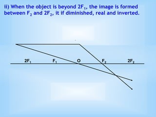 REFLECTION AND REFRACTION PPT.ppt