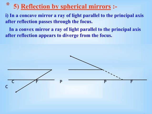 REFLECTION AND REFRACTION PPT.ppt