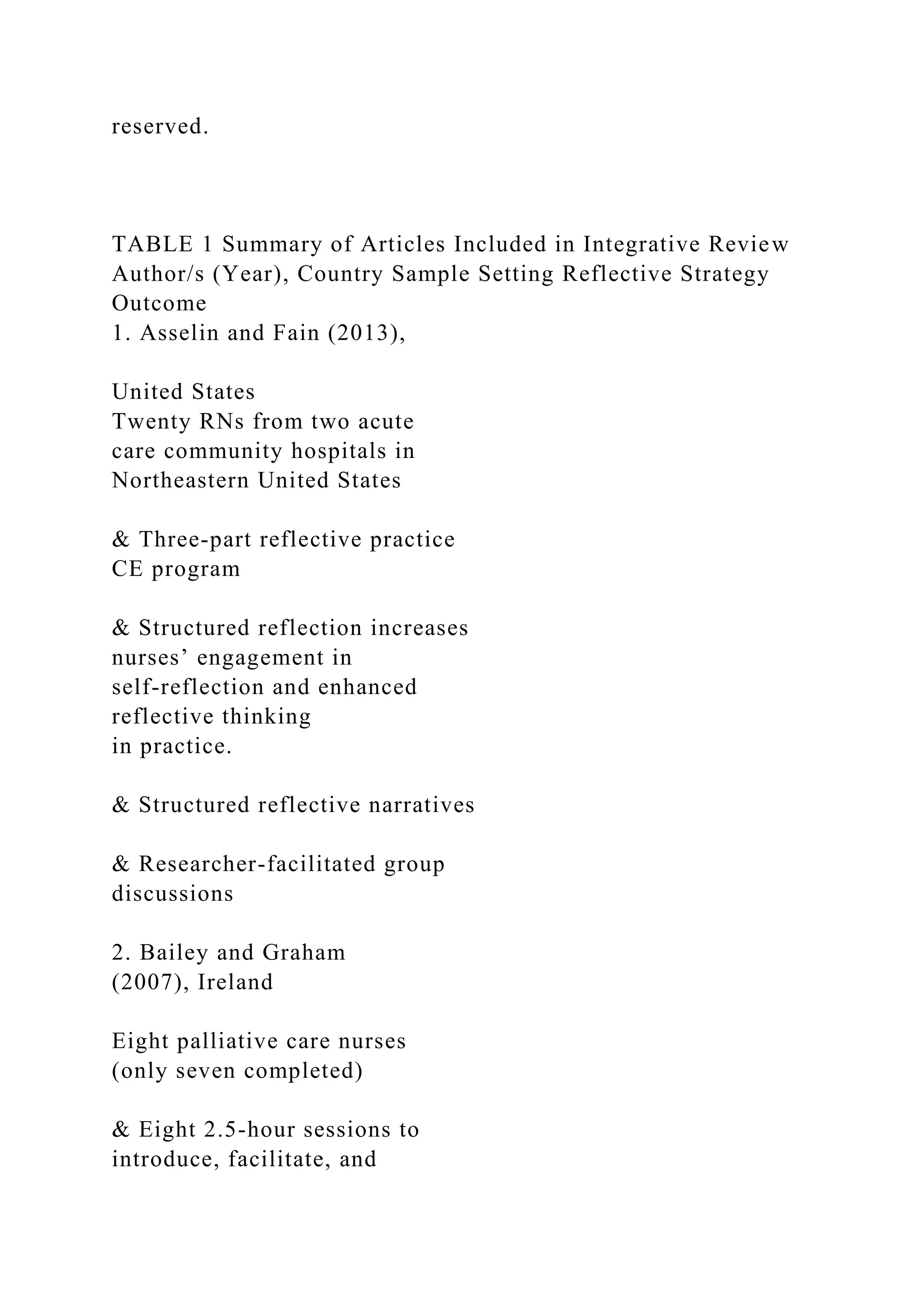 Reflection as an Educational Strategyin Nursing Professional.docx