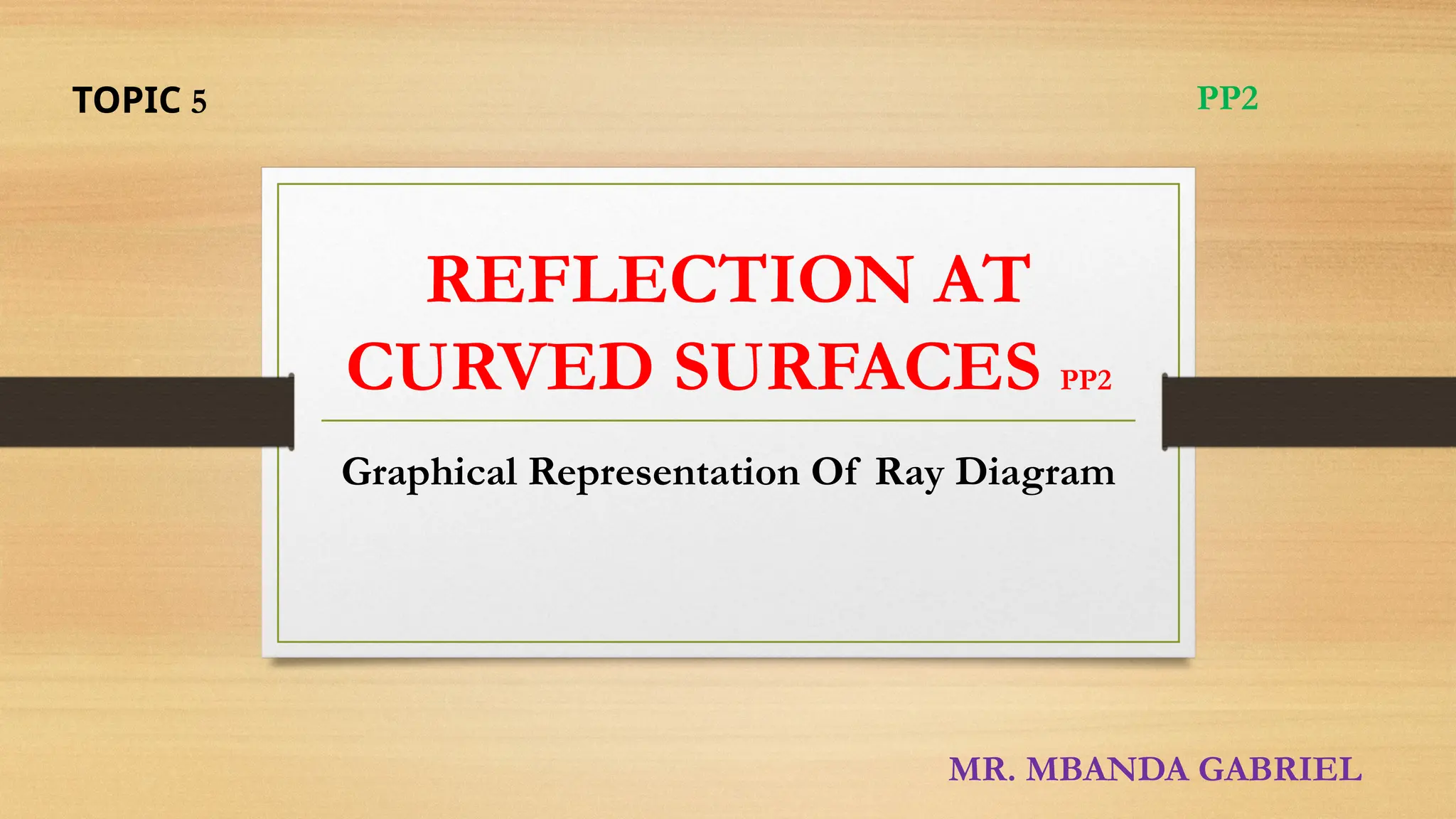 REFLECTION AT CURVED SURFACES (physics).pptx