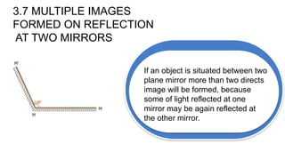 Reflection at plane surface | PPTX