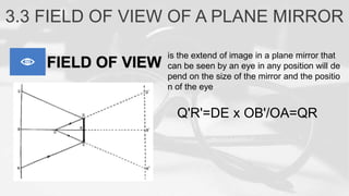 Reflection at plane surface | PPTX