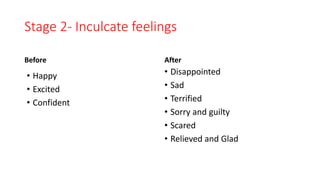 Reflection case study | PPTX