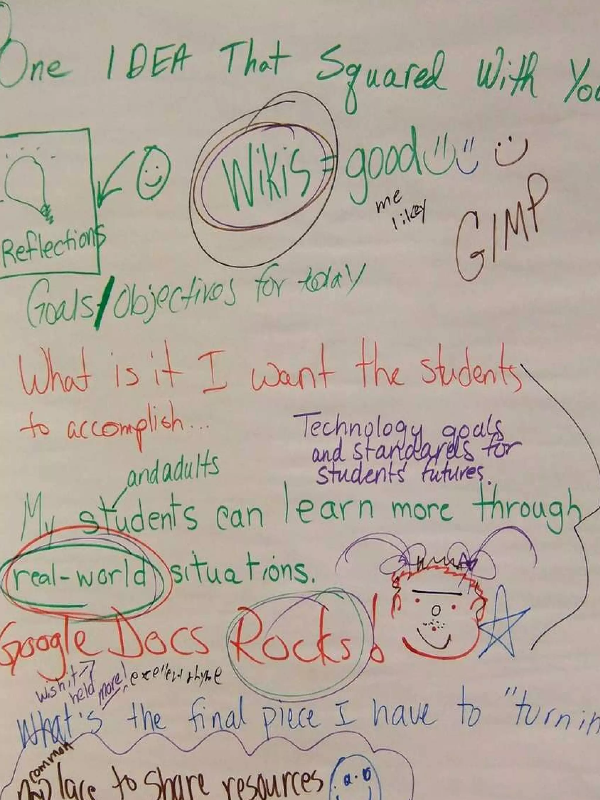 Reflection day 1 | PDF