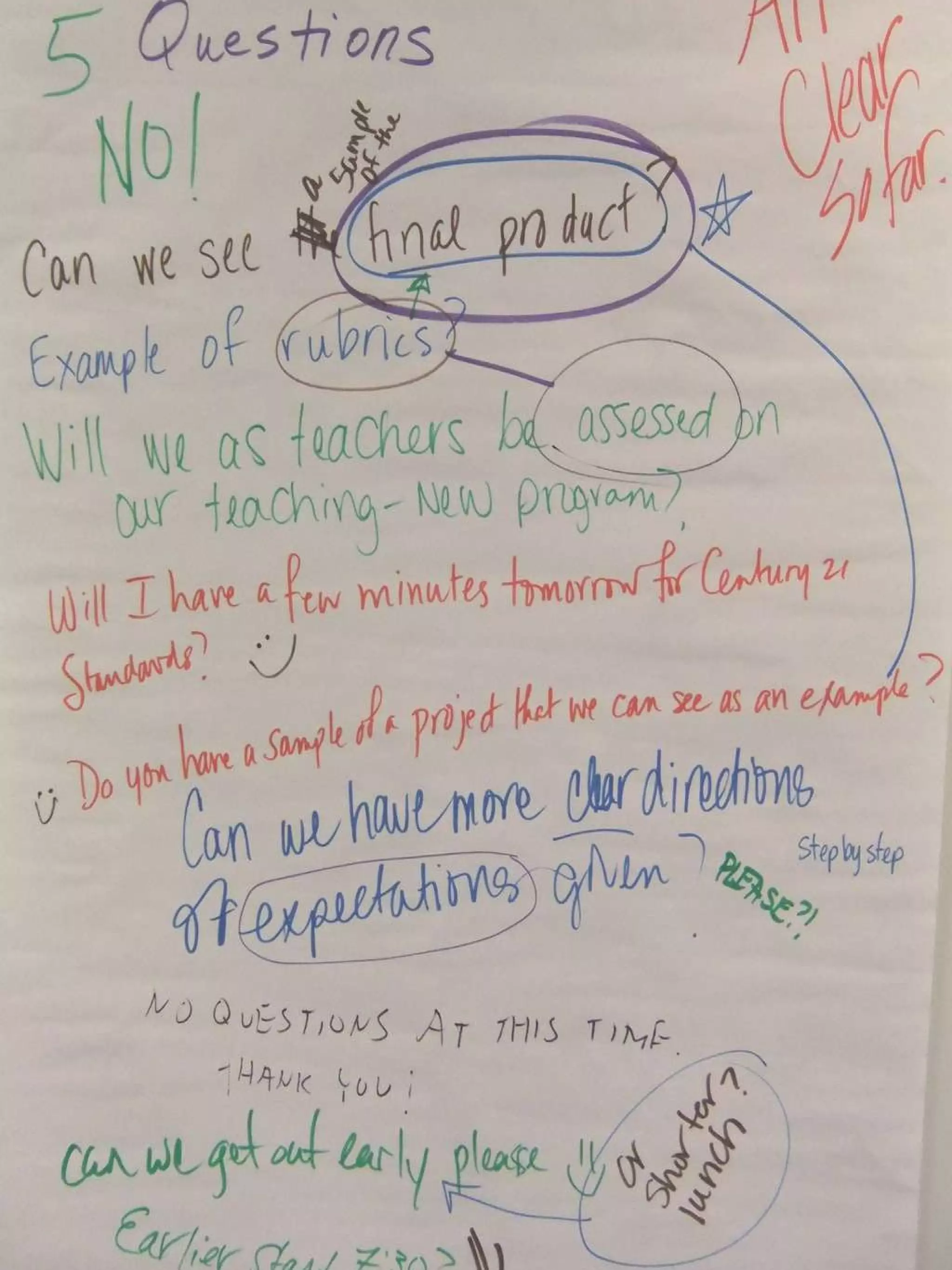 Reflection day 1 | PDF