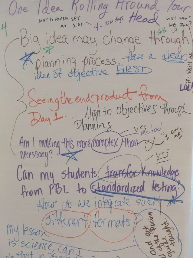 Reflection day 1 | PDF