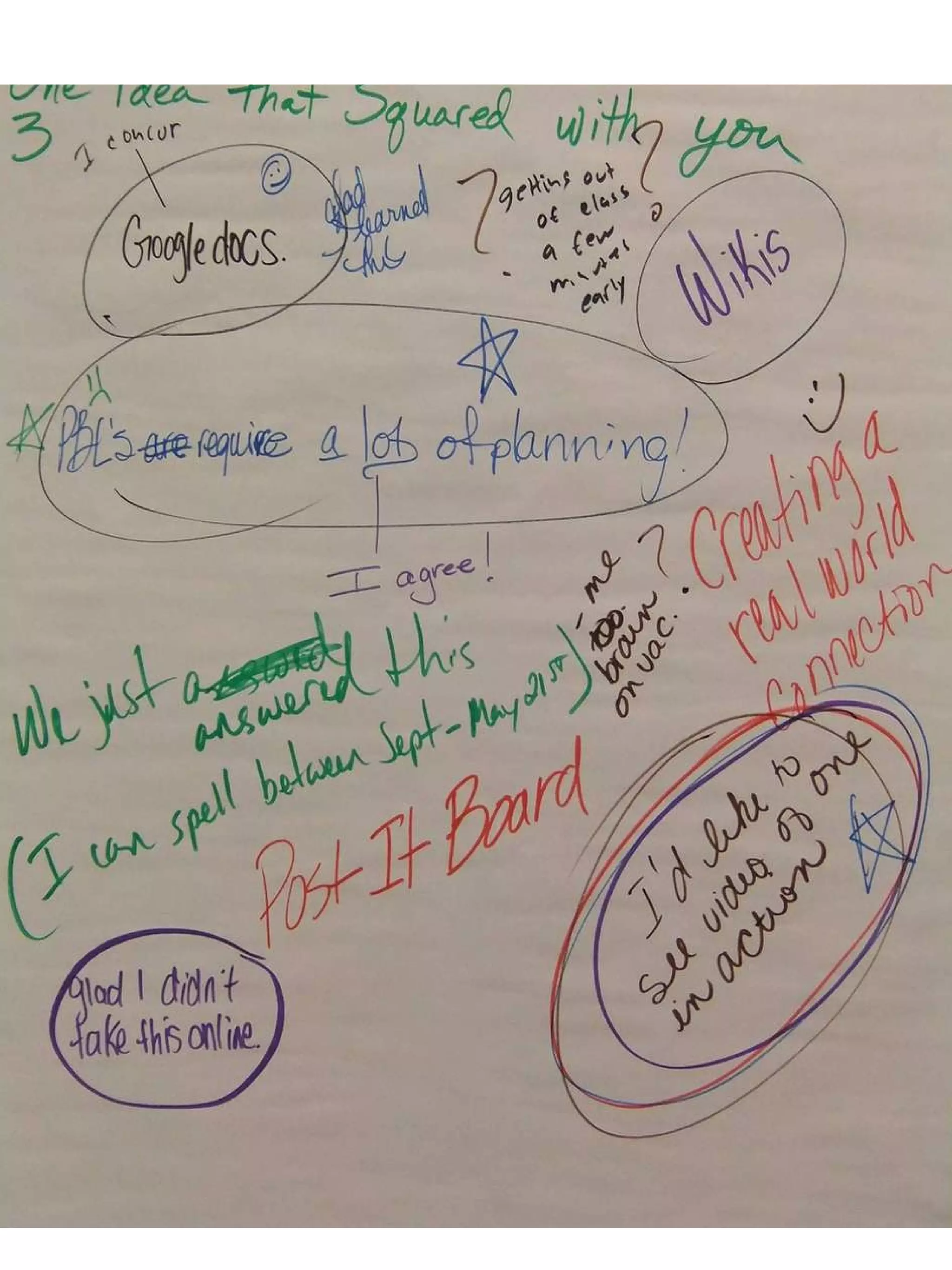 Reflection day 1 | PDF