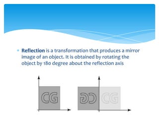 Reflection in 2 d | PPTX | Physics | Science