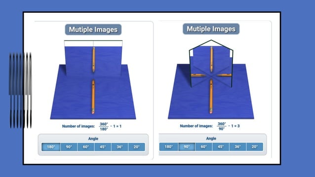 Reflection Investigation Lesson Presentation in Colourful Illustrative ...