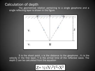 REFLECTION METHOD OF SEISMIC PROSPECTING.ppt