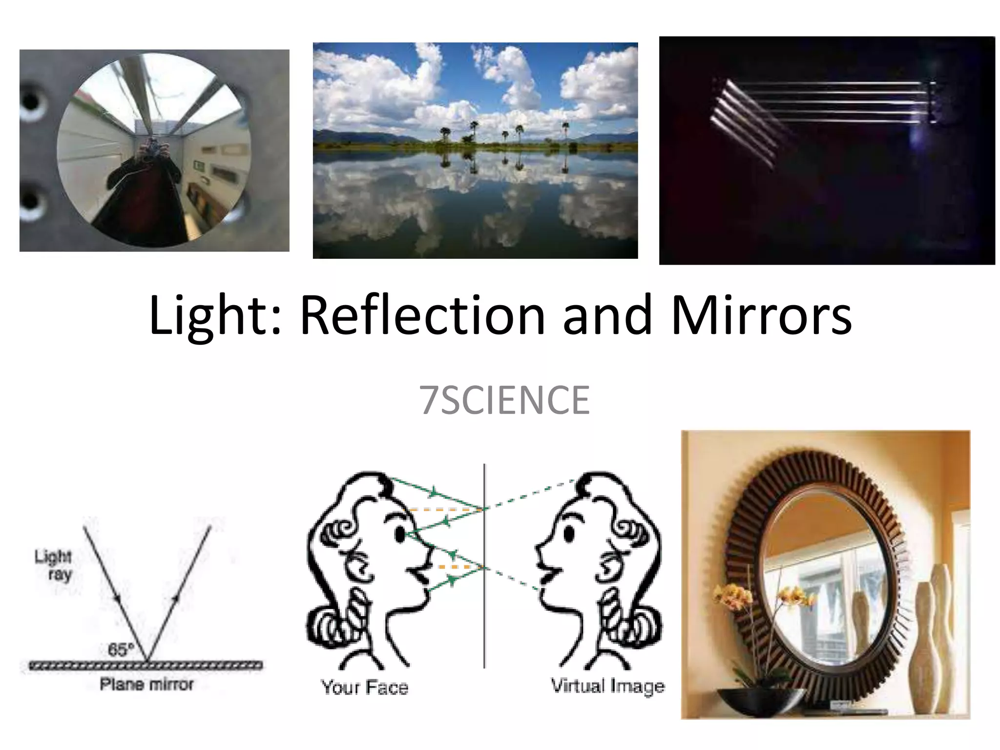 Reflection mirrors | PPT